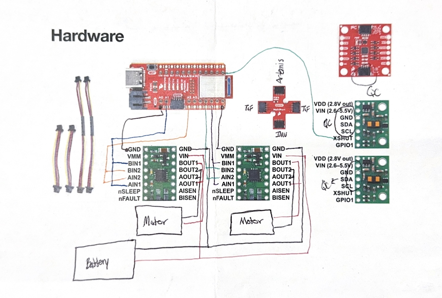 Fast Robots Student Website